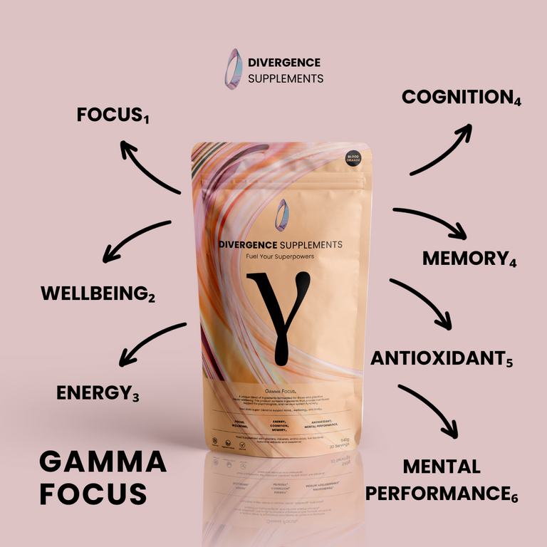 Gamma Focus – Divergence Supplements